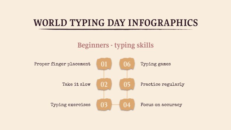 World Typing Day Infographics | Google Slides & PPT