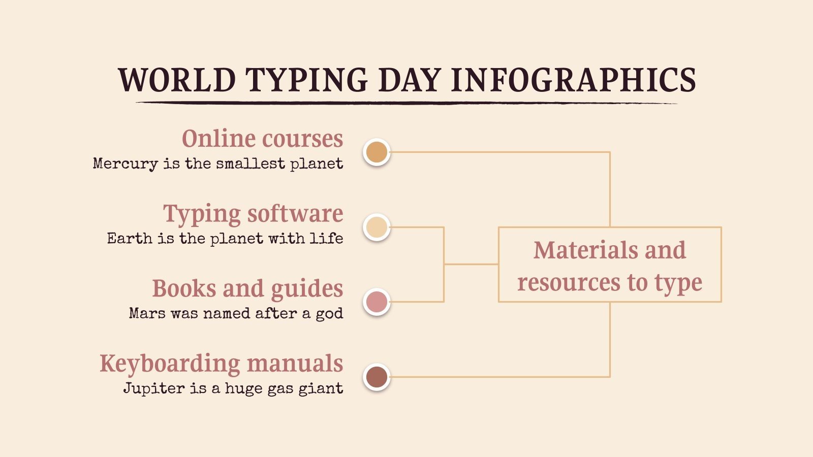 World Typing Day Infographics | Google Slides & PPT