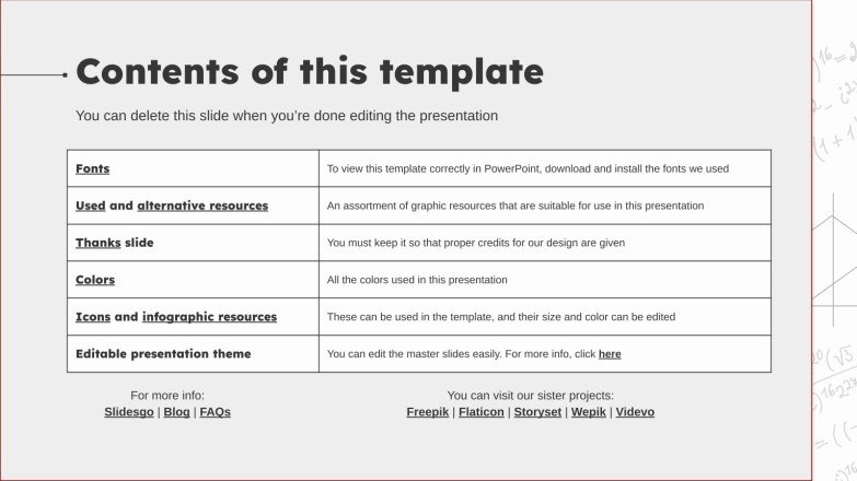 Pre-Calculus Lesson for High School: Functions and Modeling