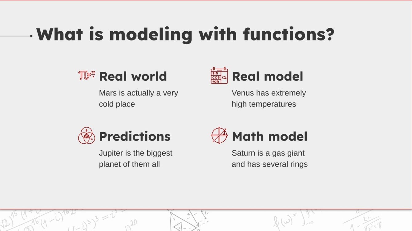 Pre-Calculus Lesson for High School: Functions and Modeling