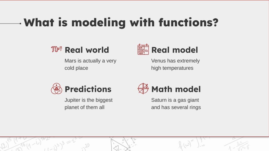 Pre-Calculus Lesson for High School: Functions and Modeling
