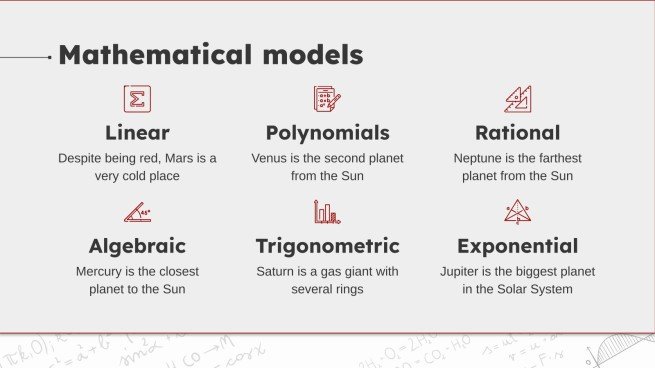 Pre-Calculus Lesson for High School: Functions and Modeling