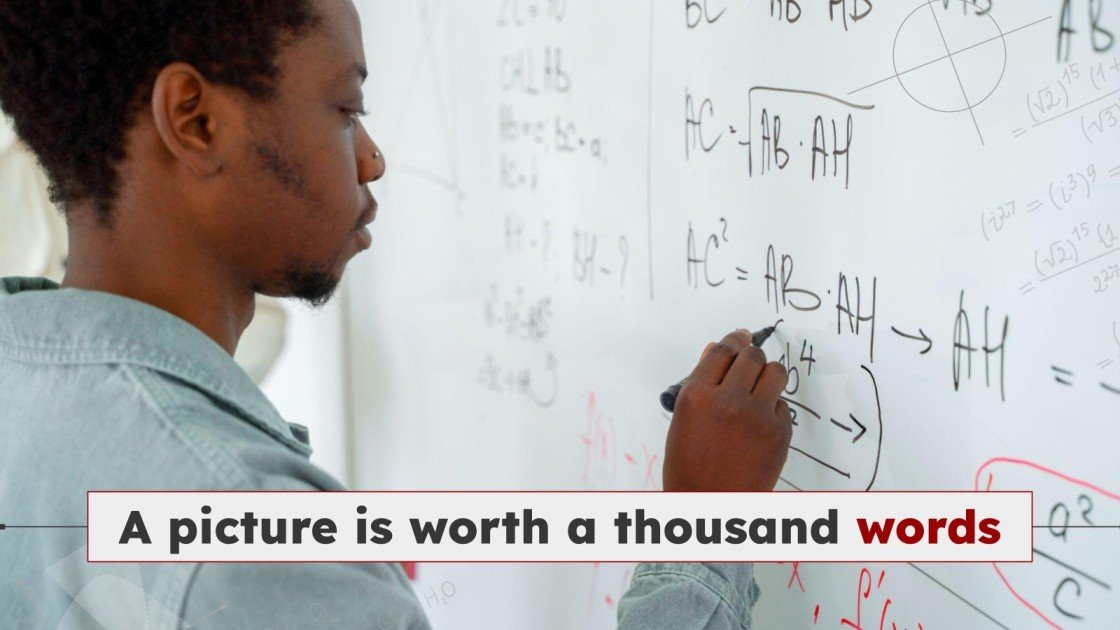 Pre-Calculus Lesson for High School: Functions and Modeling