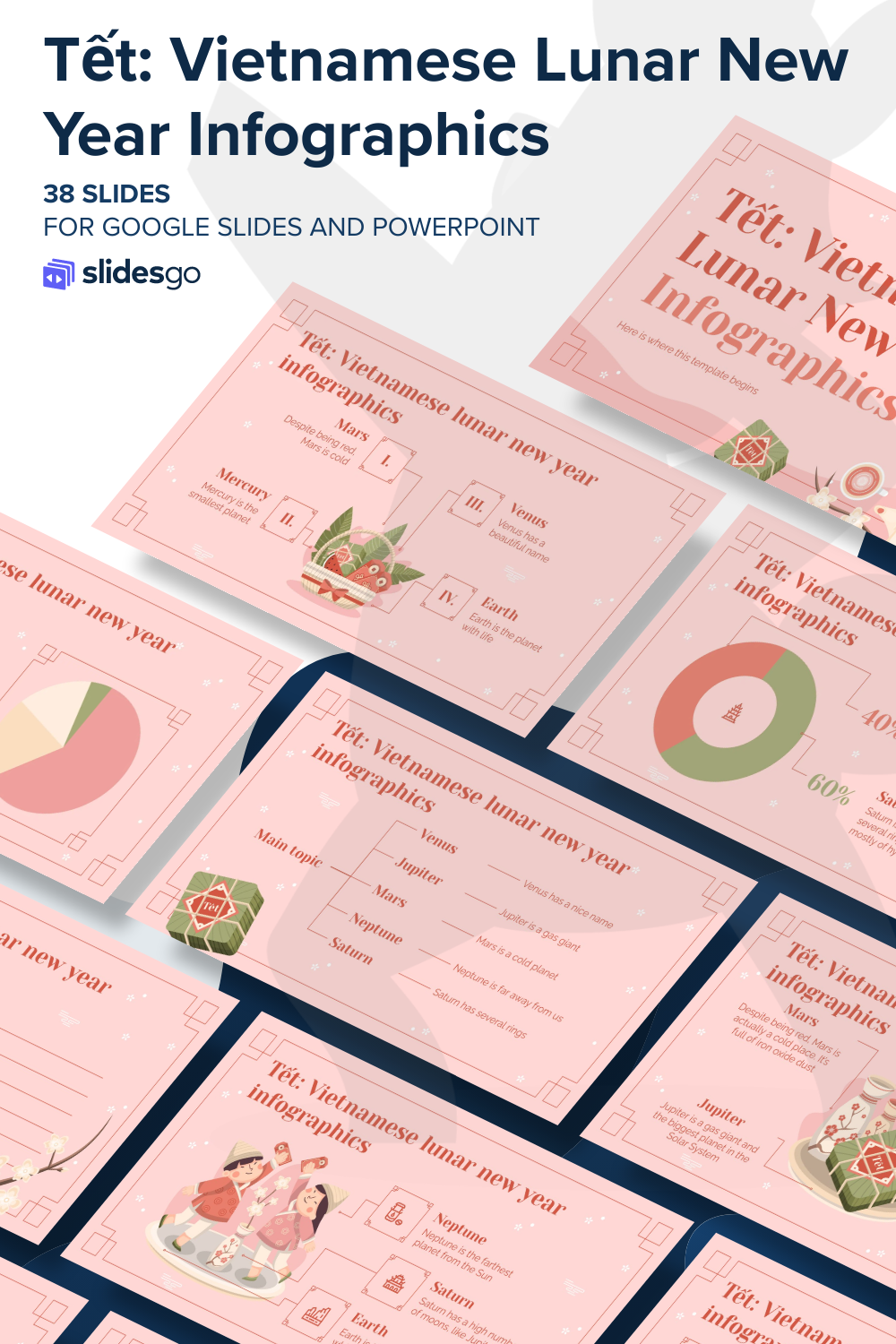 Tết: Vietnamese Lunar New Year Infographics | Google Slides