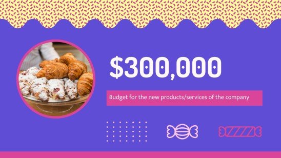 Candy Store Business Plan | Google Slides & PPT