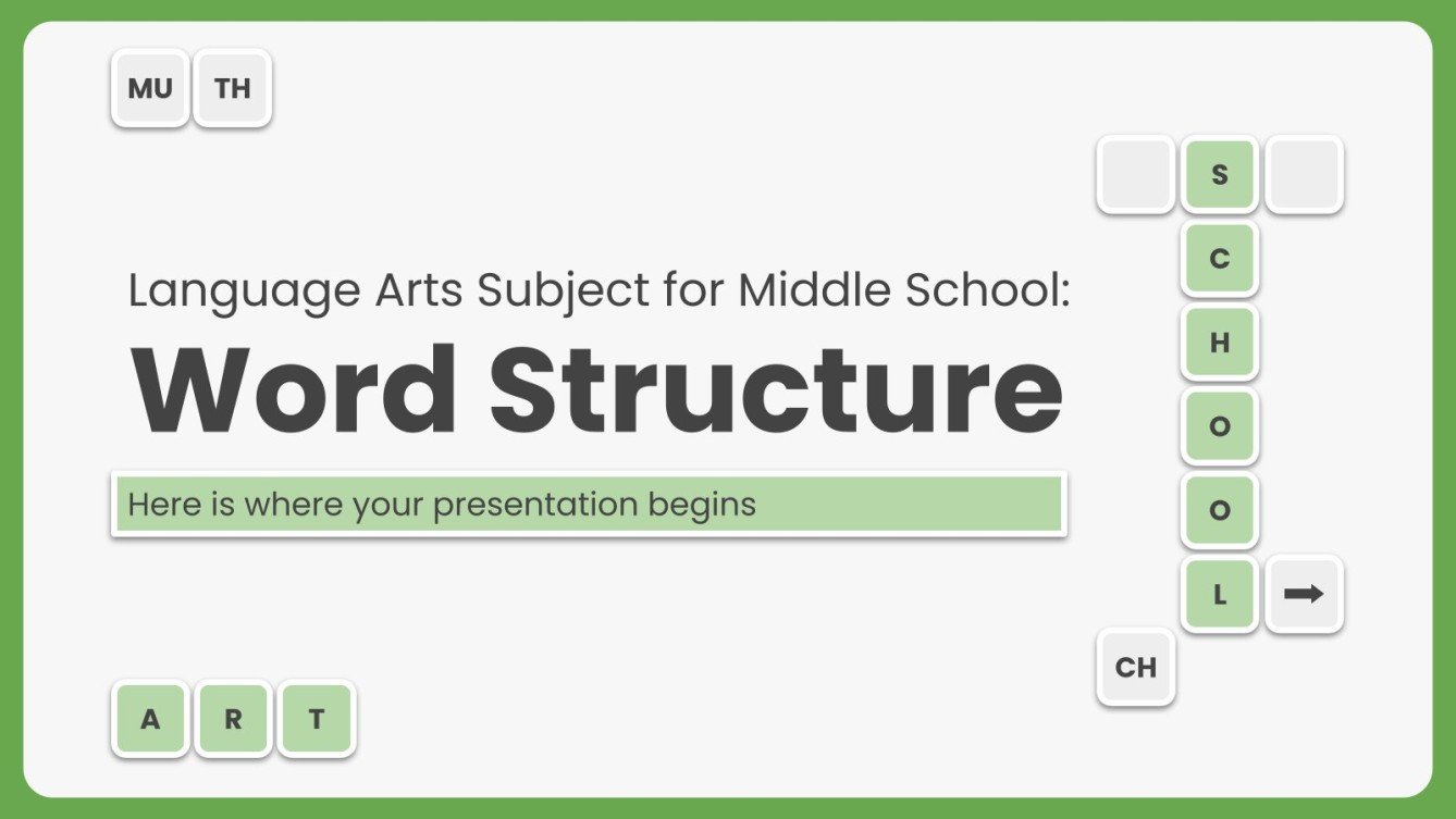 Language Arts: Word Structure | Google Slides & PPT