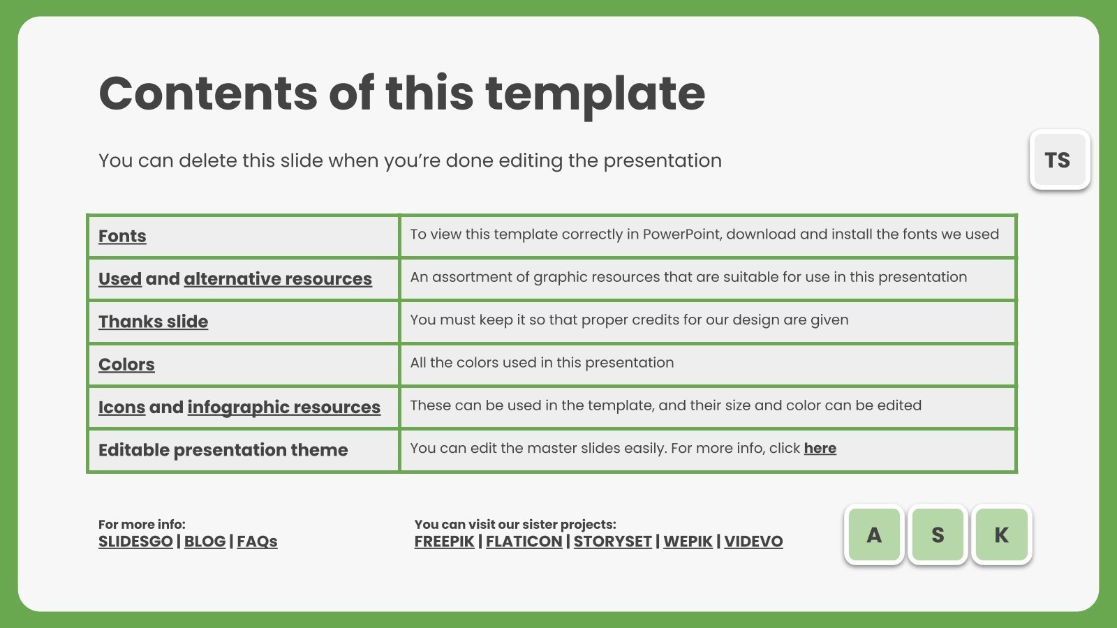 Language Arts: Word Structure | Google Slides & PPT