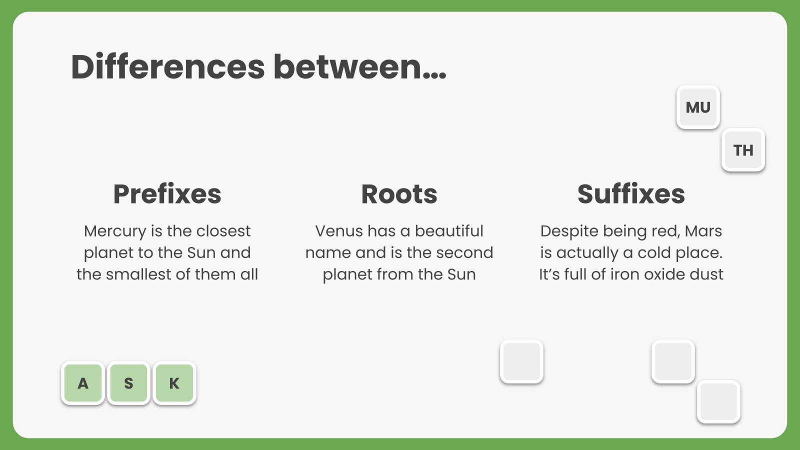Language Arts: Word Structure | Google Slides & PPT