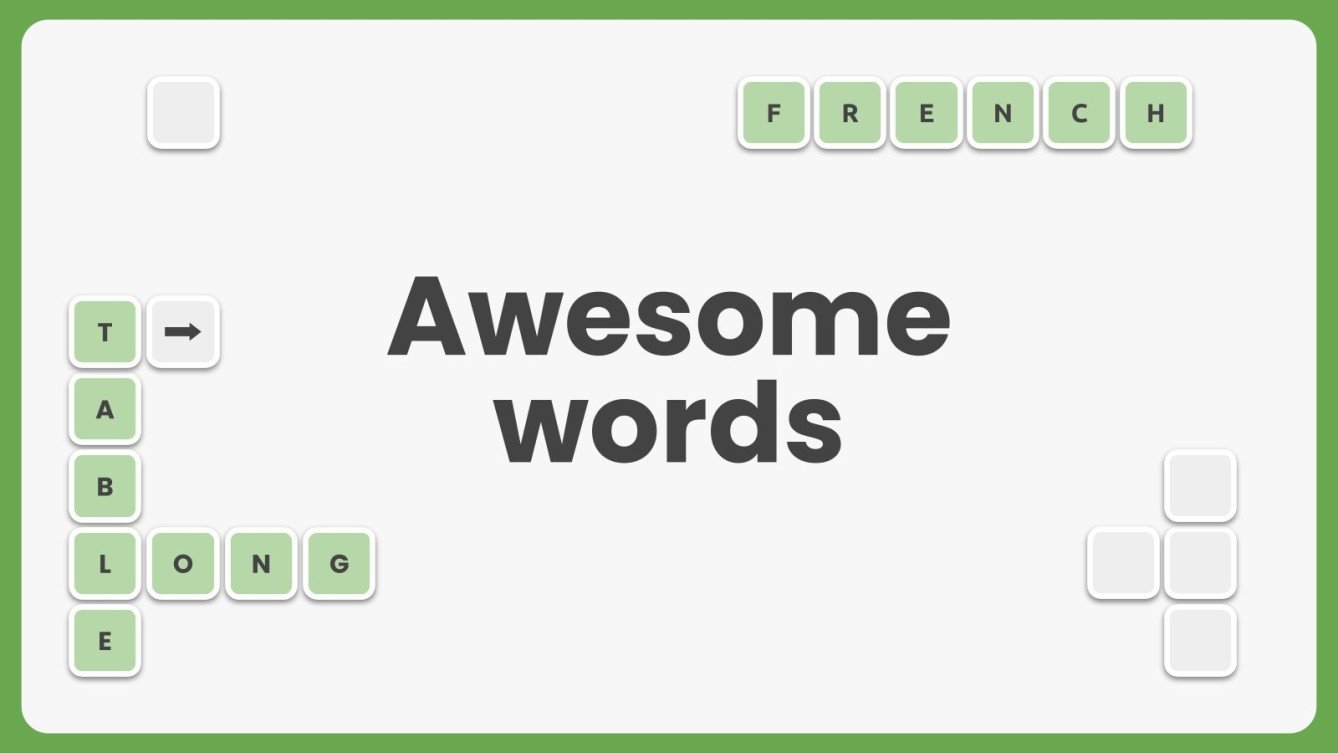 Language Arts: Word Structure | Google Slides & PPT