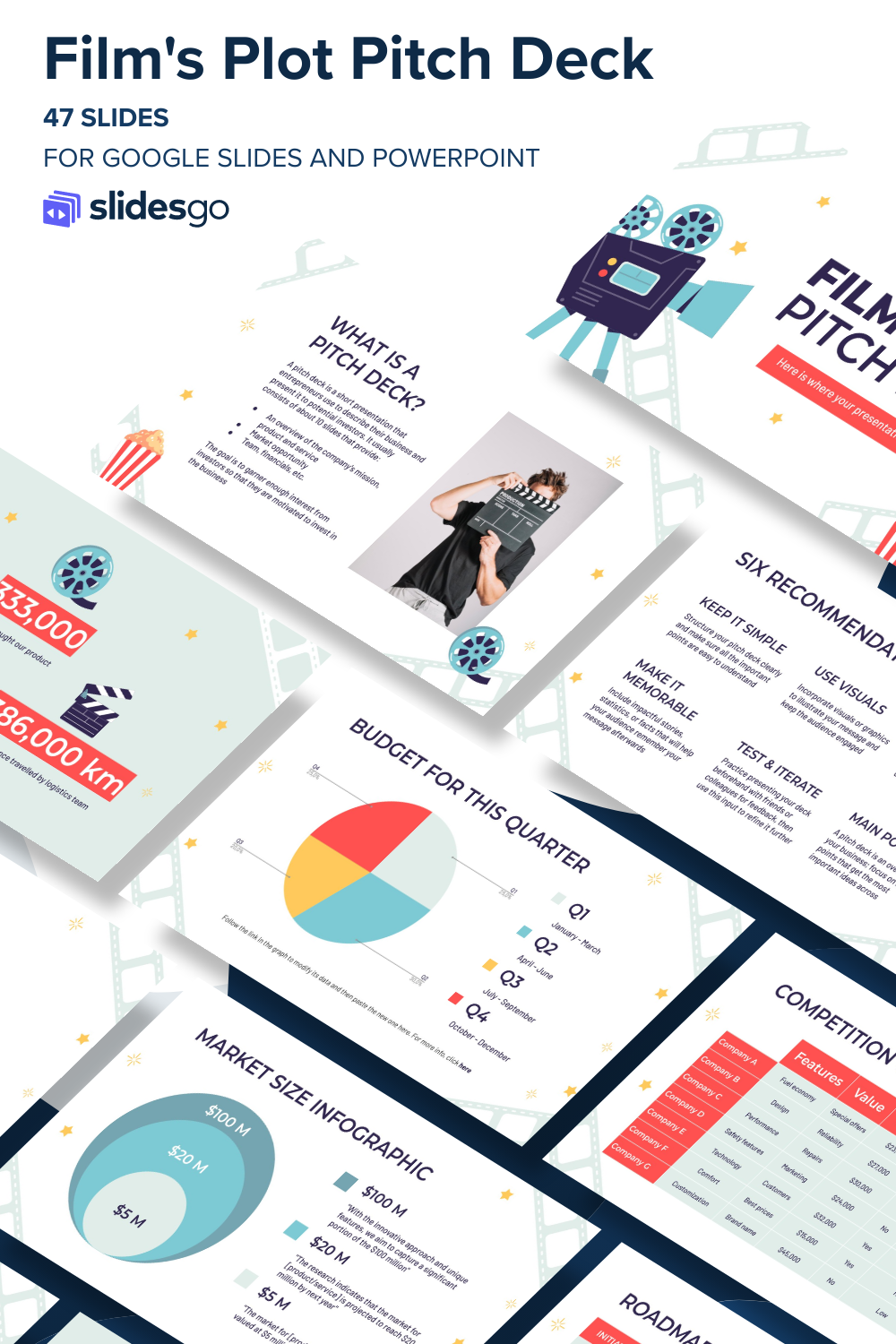 Film's Plot Pitch Deck | Google Slides & PowerPoint