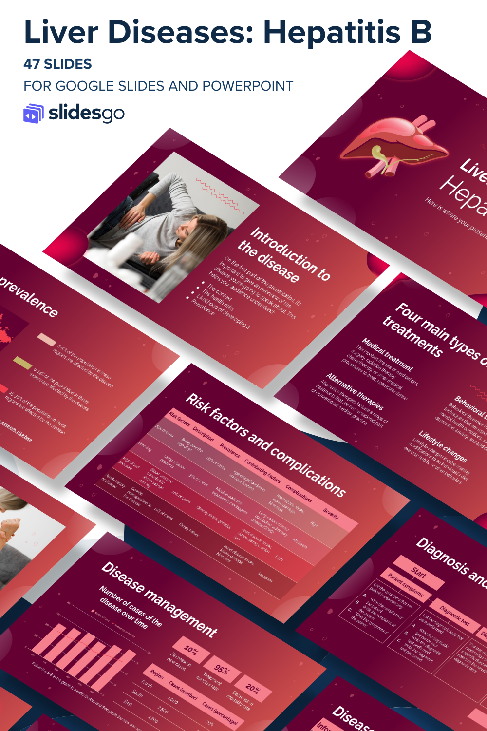 Liver Diseases: Hepatitis B | Google Slides & PowerPoint