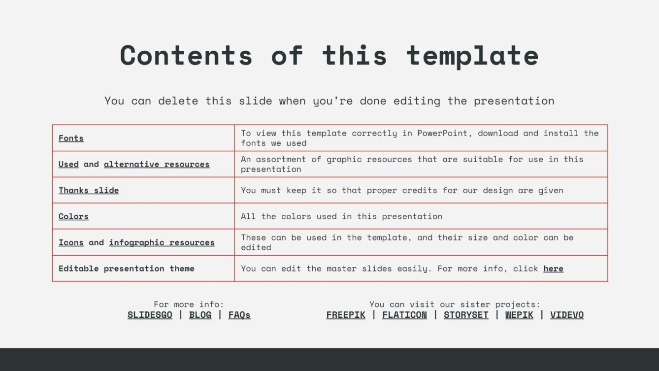 Redlining Analysis: Past, Present and Future | Google Slides