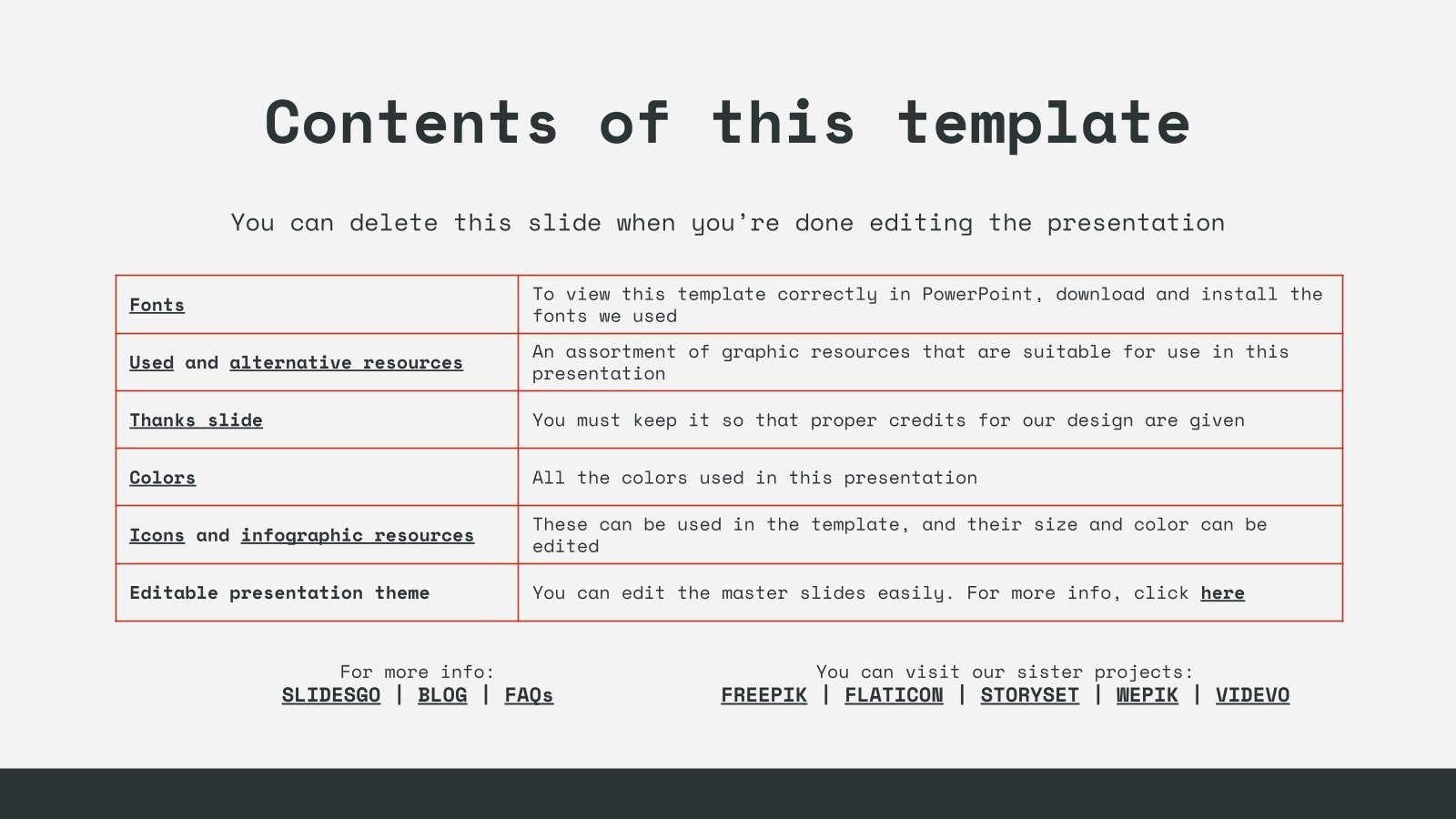 Redlining Analysis: Past, Present and Future | Google Slides