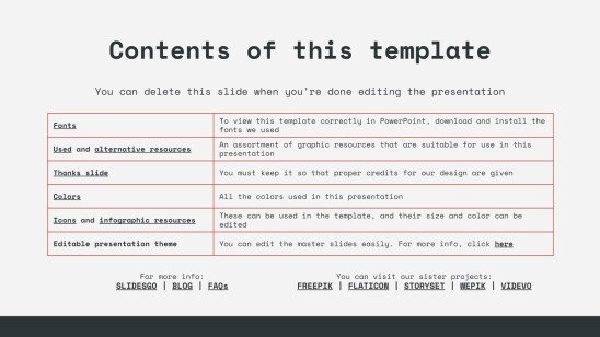 Redlining Analysis: Past, Present and Future | Google Slides
