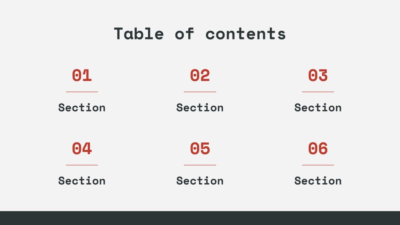 Redlining Analysis: Past, Present and Future | Google Slides