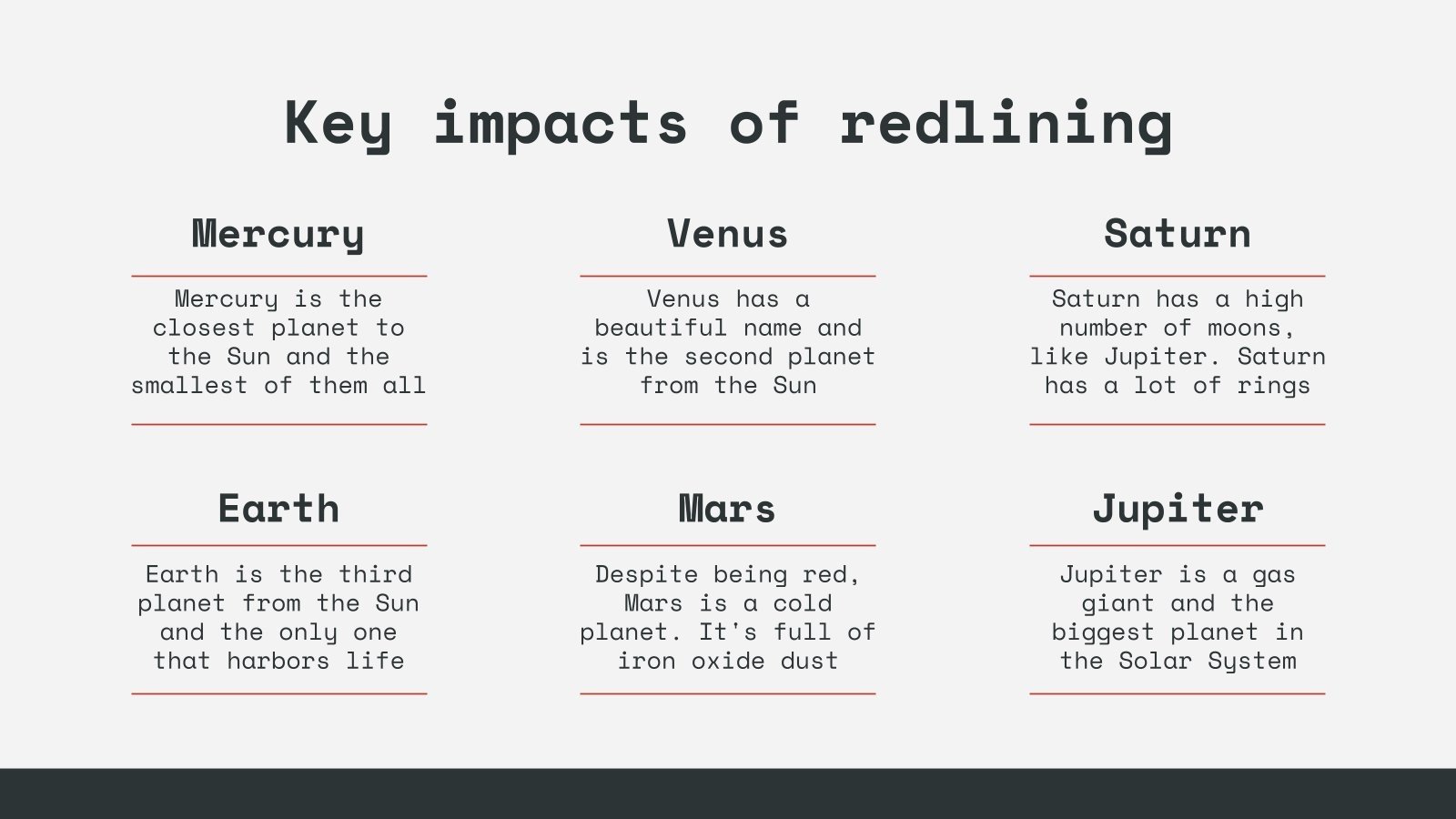 Redlining Analysis: Past, Present and Future | Google Slides