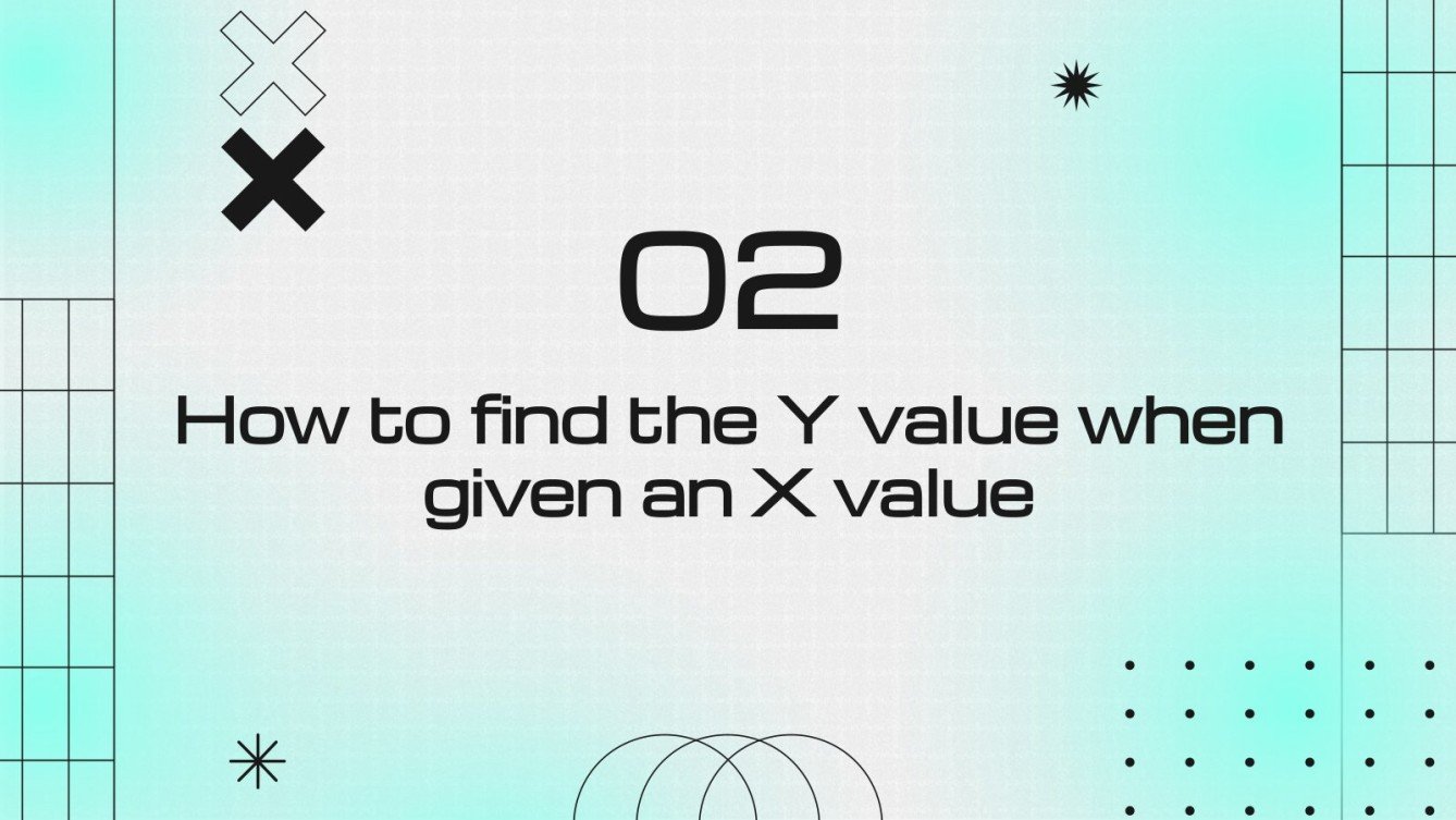 Intro to Piecewise Functions | Google Slides & PowerPoint