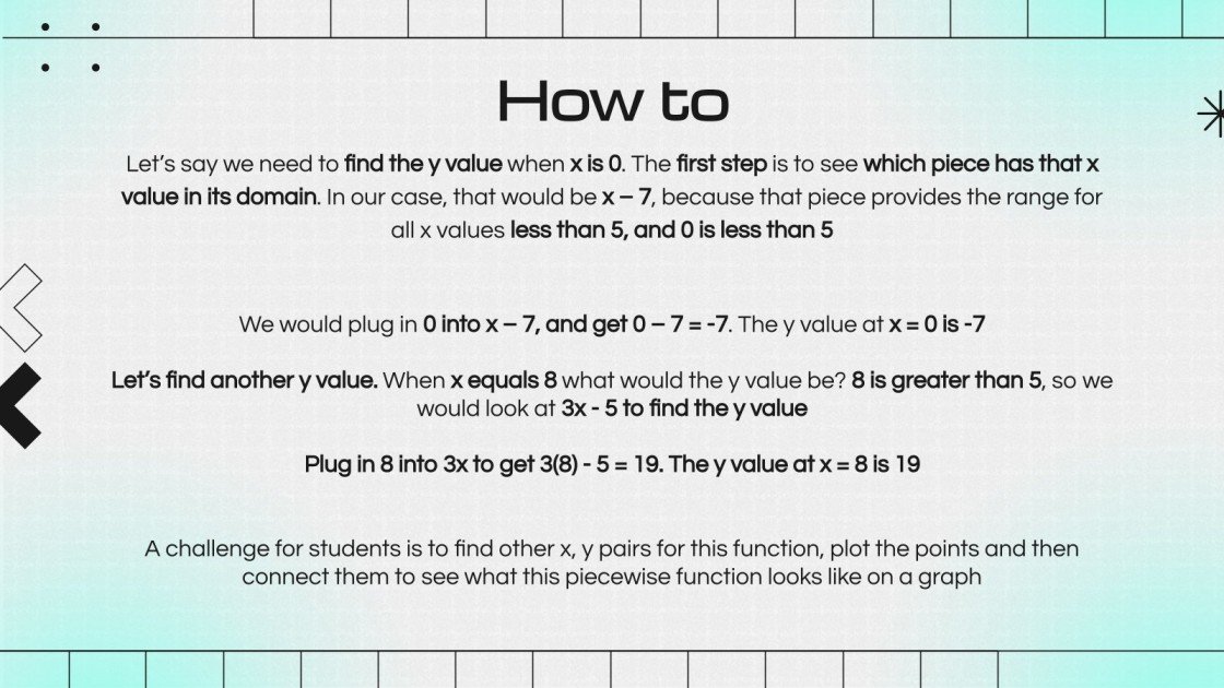 Intro to Piecewise Functions | Google Slides & PowerPoint