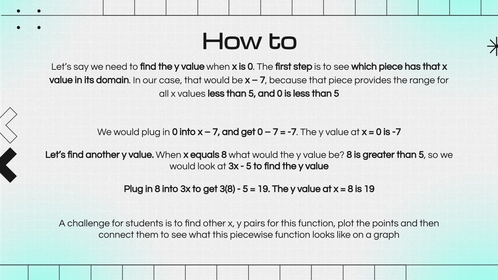 Intro to Piecewise Functions | Google Slides & PowerPoint