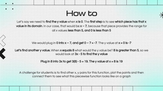 Intro to Piecewise Functions | Google Slides & PowerPoint