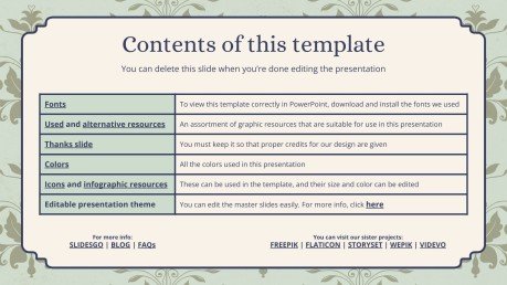 Old-Timey Portfolio | Google Slides & PowerPoint