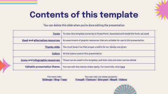 Writing Skills for High School Students | Google Slides