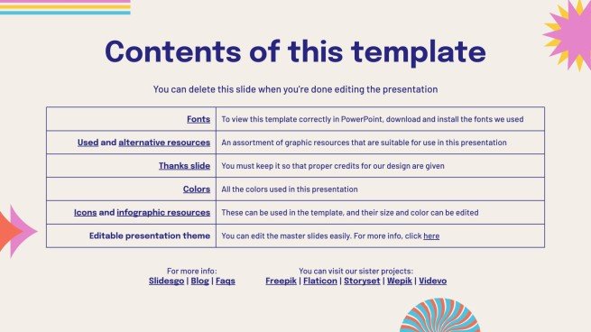Writing Skills for High School Students | Google Slides
