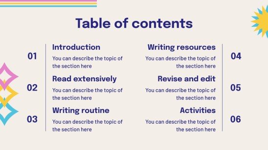 Writing Skills for High School Students | Google Slides