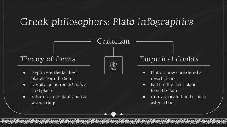 Infografías sobre filósofos griegos: Platón | Google Slides