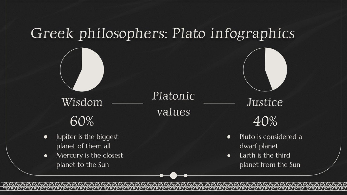 Infografías sobre filósofos griegos: Platón | Google Slides