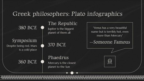 Infografías sobre filósofos griegos: Platón | Google Slides