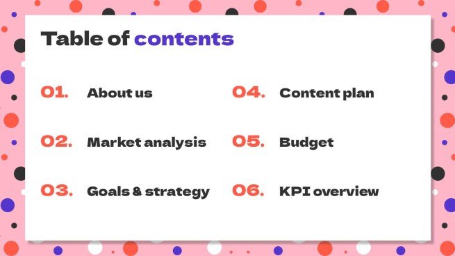 Polka Dots Design Marketing Plan | Google Slides & PPT