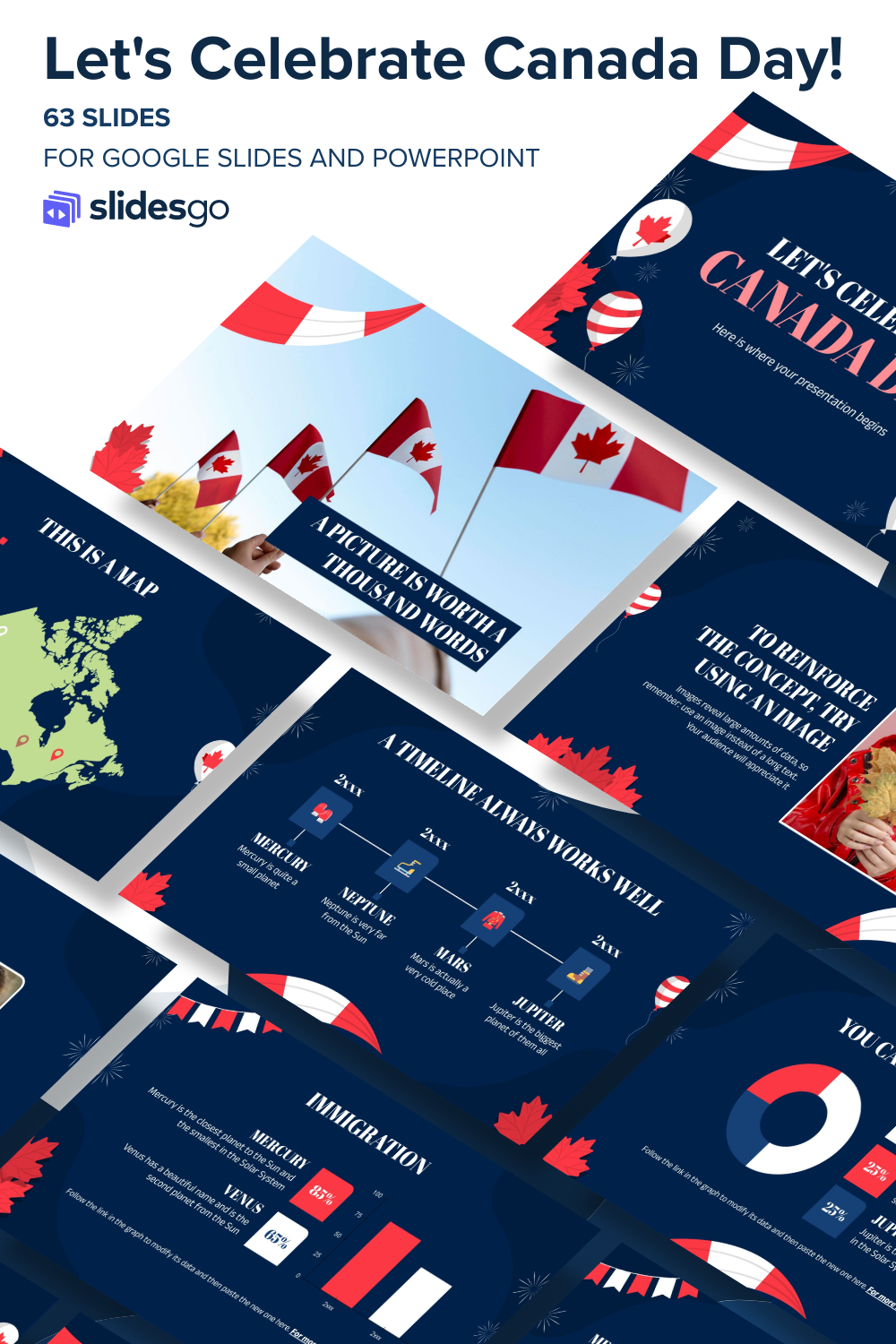 Let's Celebrate Canada Day! | Google Slides & PowerPoint