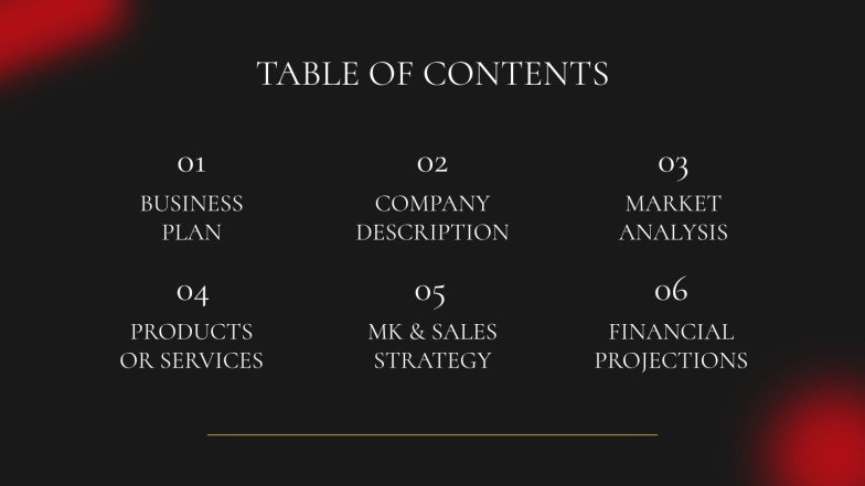 Law and Criminology Business Plan | Google Slides & PPT