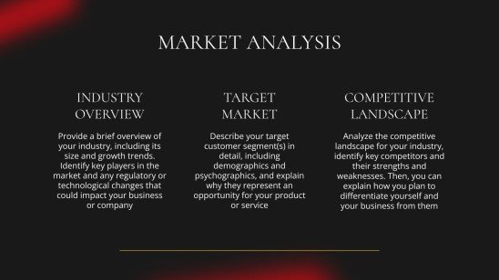 Law and Criminology Business Plan | Google Slides & PPT