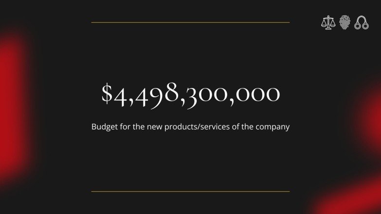 Law and Criminology Business Plan | Google Slides & PPT