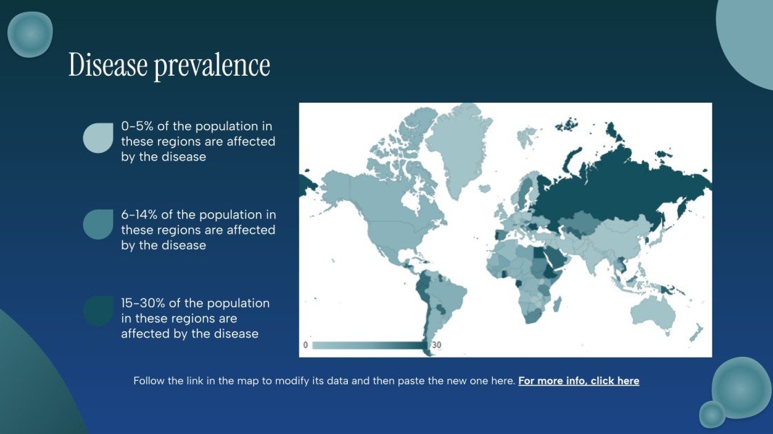 E. Coli Infection Disease | Google Slides & PowerPoint