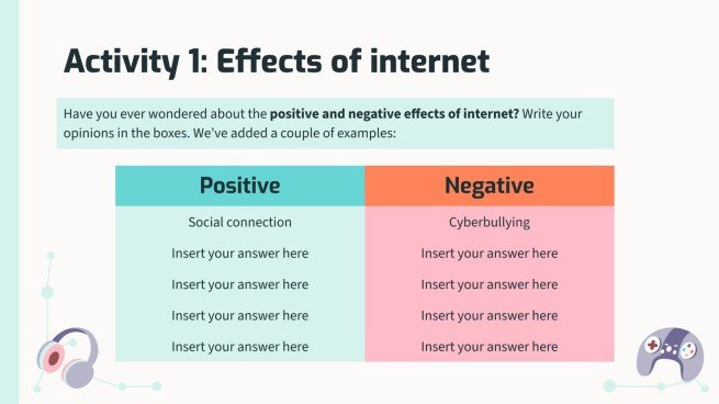 Technology: Digital Citizenship and Internet Safety