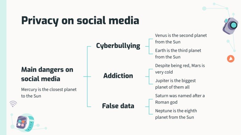 Technology: Digital Citizenship and Internet Safety