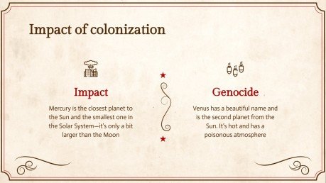 US History for High School: From Colonization to Revolution