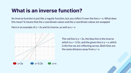 Funciones inversas | Google Slides y PowerPoint