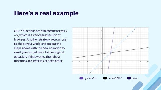 Funciones inversas | Google Slides y PowerPoint