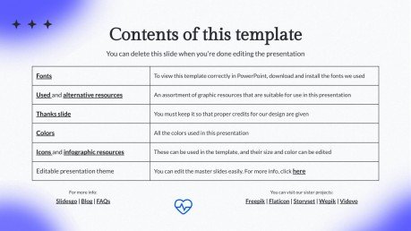 Brazilian National Health Day | Google Slides & PowerPoint