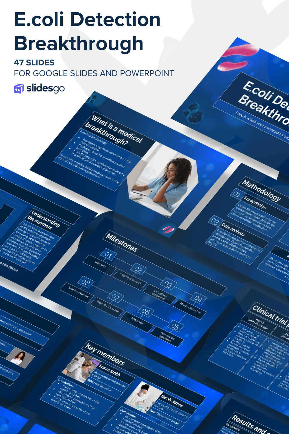 E. coli Detection Breakthrough | Google Slides & PowerPoint