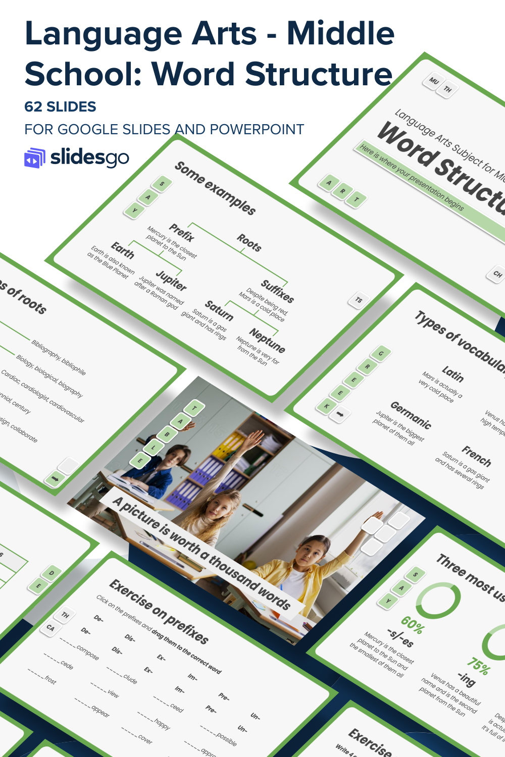 Language Arts: Word Structure | Google Slides & PPT