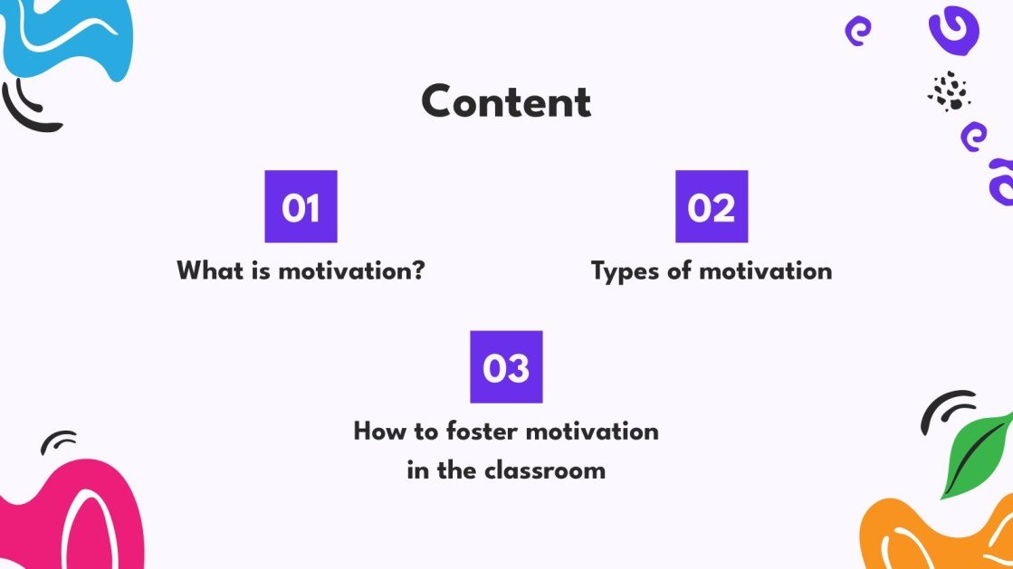 What Motivation Is and How to Foster It | Google Slides