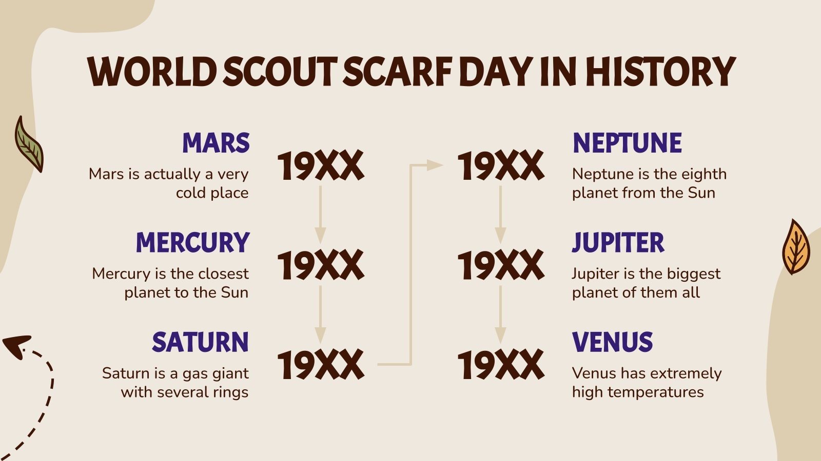 World Scout Scarf Day | Google Slides & PowerPoint