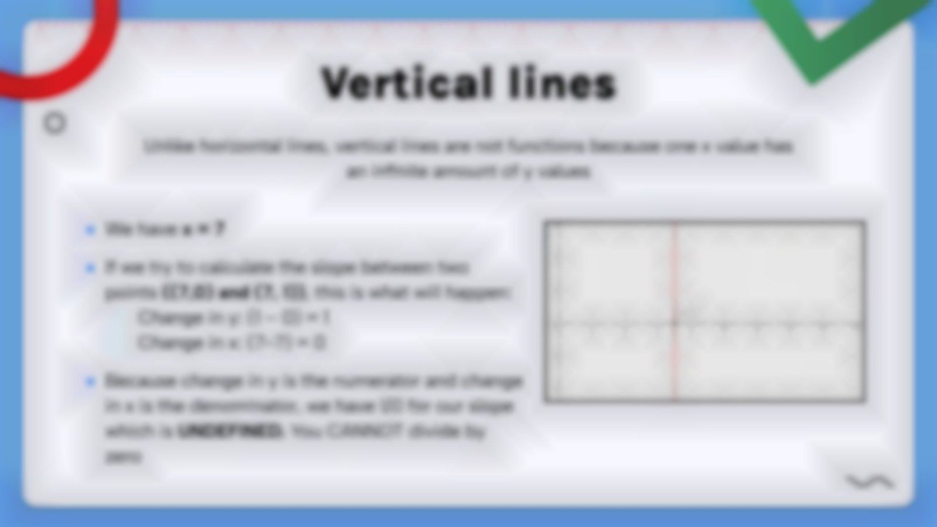 Horizontal and Vertical Slopes | Google Slides & PPT
