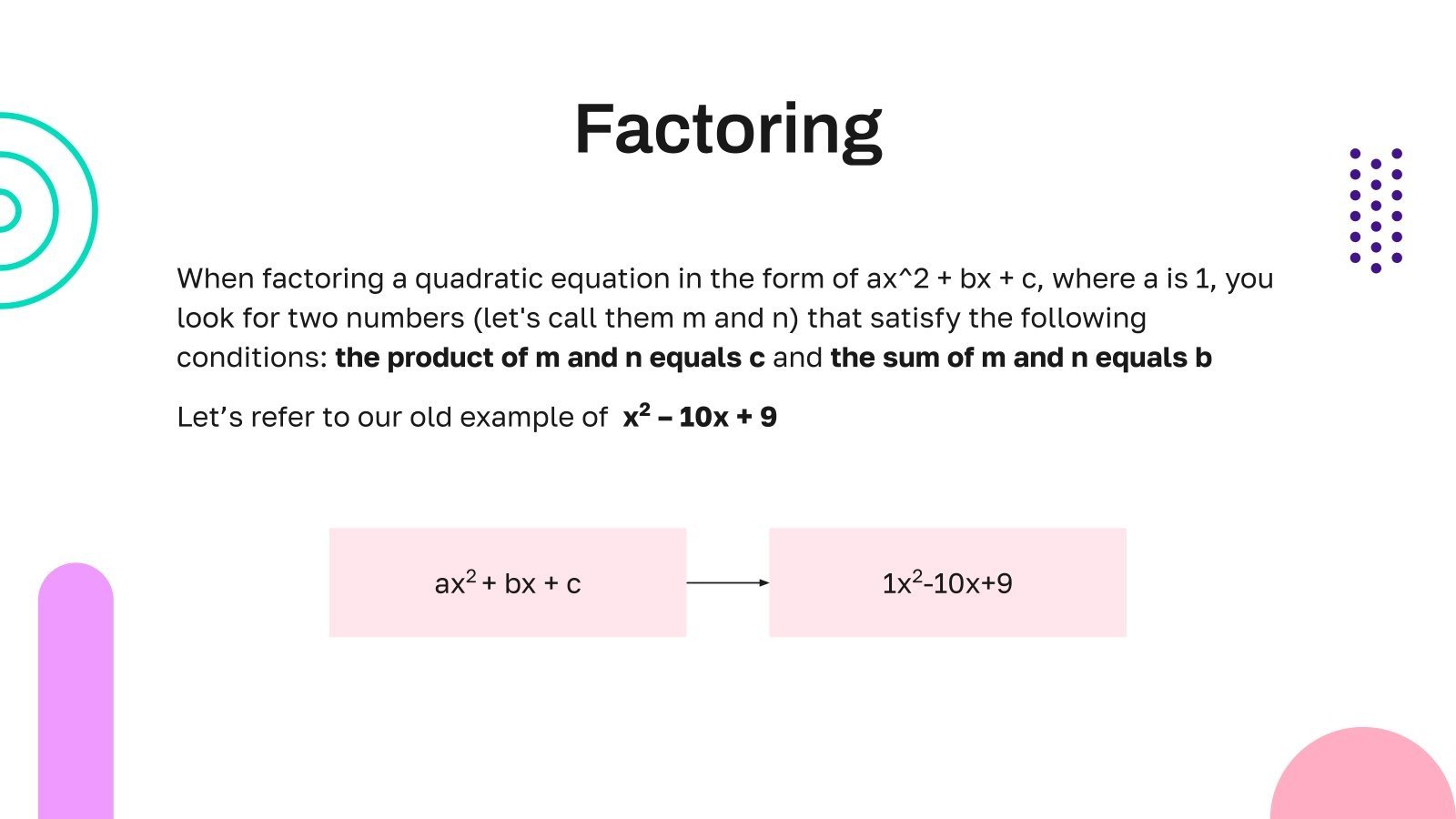 Different Ways of Solving a Quadratic Equation