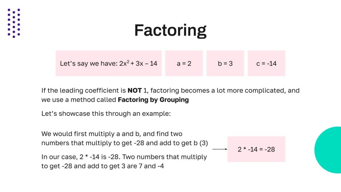 Different Ways of Solving a Quadratic Equation